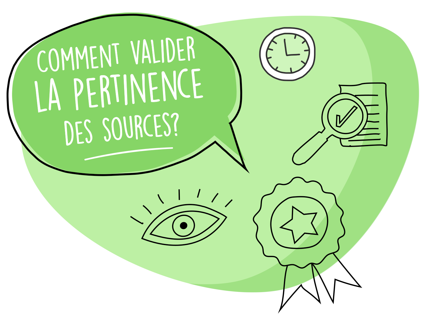 Comment valider la pertinence des sources?